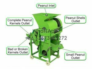 High Efficiency Groundnut Shelling Machine | Peanut Sheller